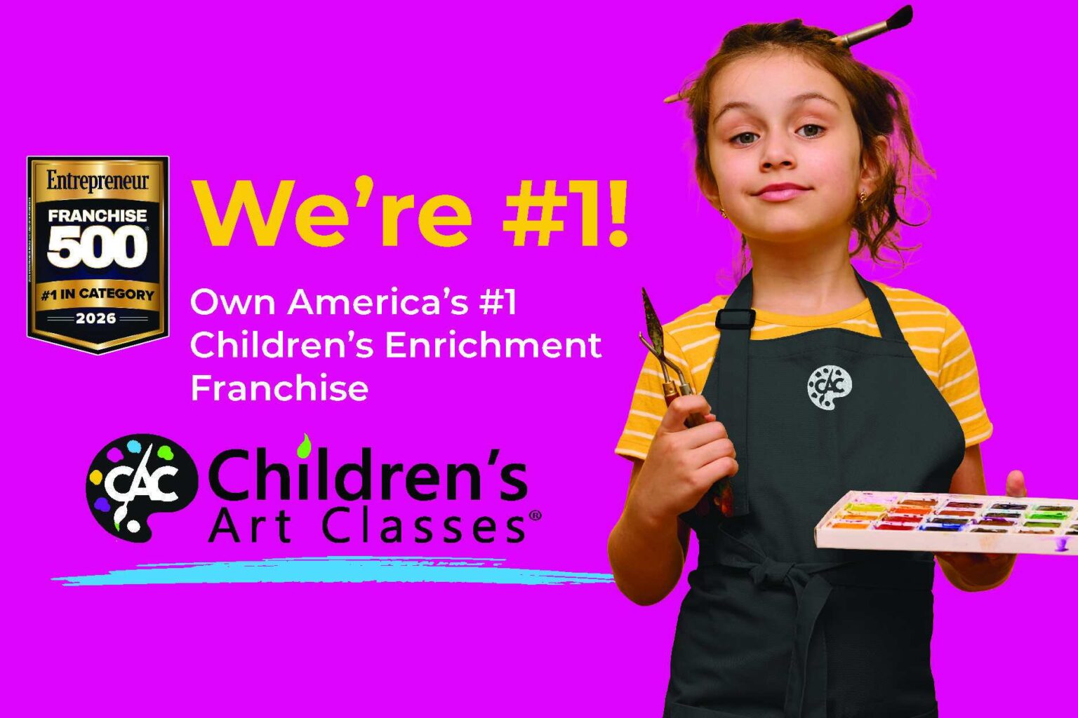 Children's Art Classes Named Among The Top Franchises in Entrepreneur ...